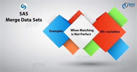 how sas merge datasets joining combining data sets in sas dataflair