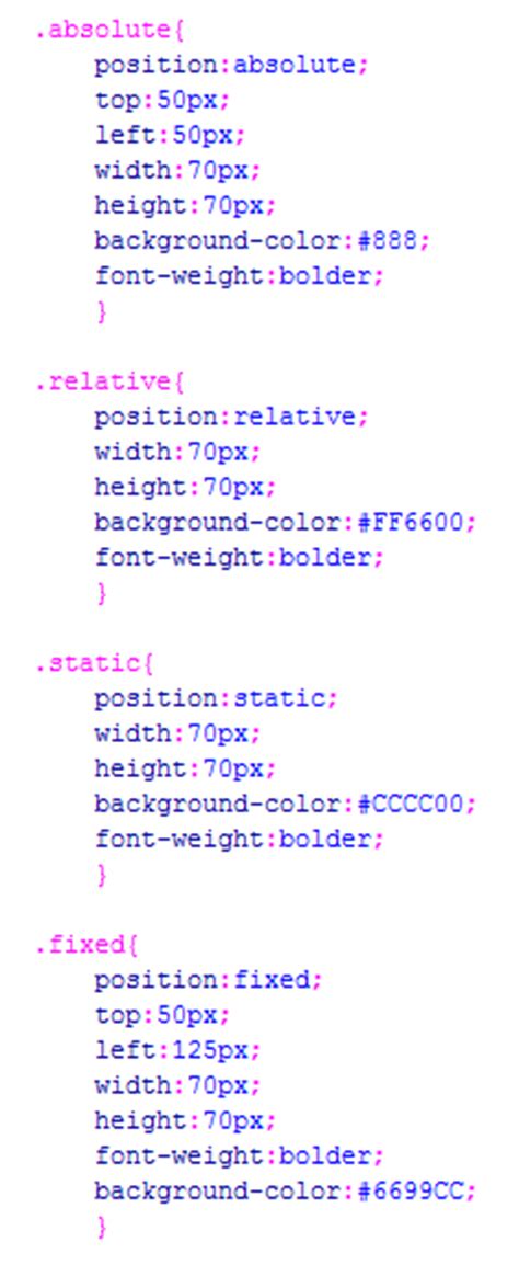 css essential