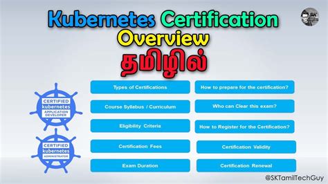 kubernetes certification overview in tamil cka ckad kubernetes