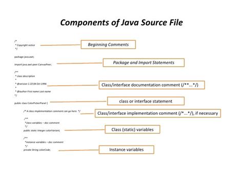 coding standards for java