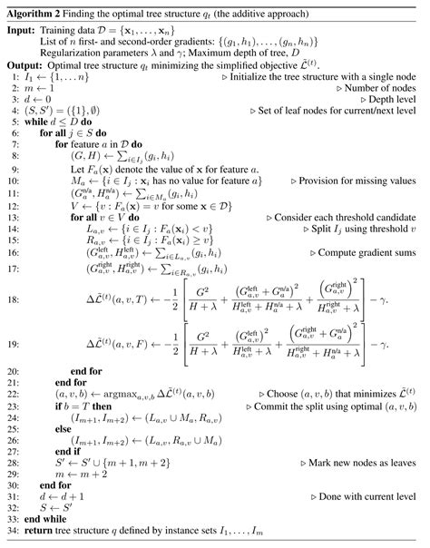 xgboost derivation