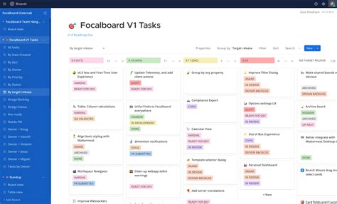 how we use mattermost to build mattermost