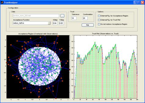 4 a screenshot of the matlab trustanalyzer application download
