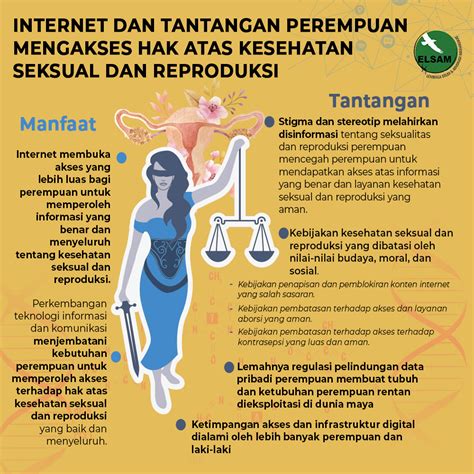 Hak Atas Kesehatan Seksual Dan Reproduksi – Elsam Multimedia