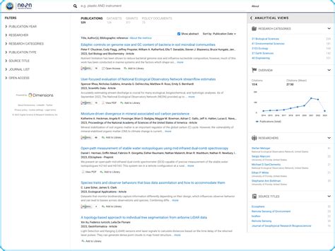 custom dimensions widget dimensions