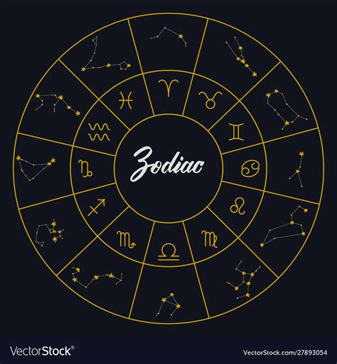 Zodiac Constellations And Signs In A Circle Vector Image