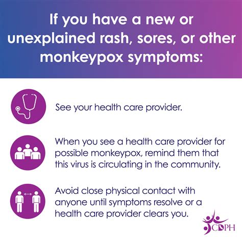 Mpx Mpox Information Health Consumer Alliance Hca