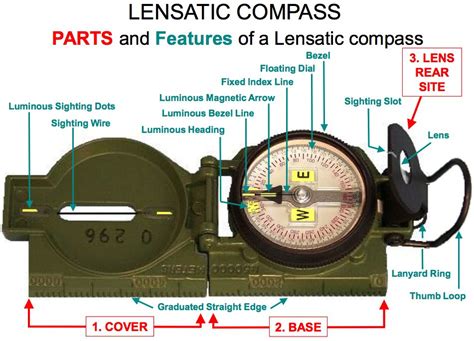 Pin By Dennis Hagstrom On Outdoor Survival Skills Survival Survival