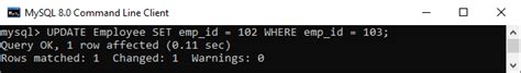 mysql on delete cascade futurefundamentals