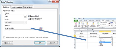 p2w2 your excel partners