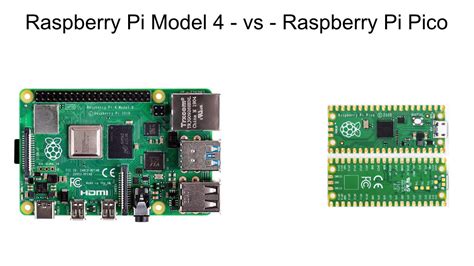 getting started with the pi pico kevin van den abeele — ordina jworks