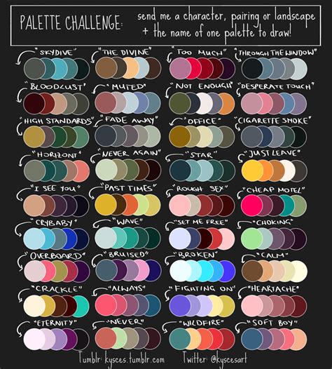 kysces “i finally made my own palette challenge send me or the