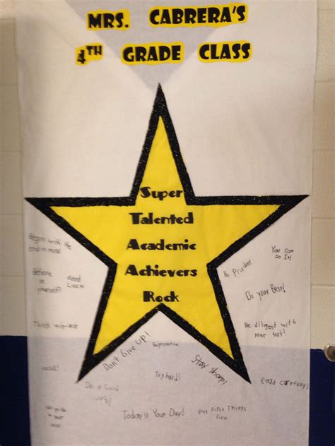 Staar Motivation Poster Staar Motivation Testing Motivation Staar