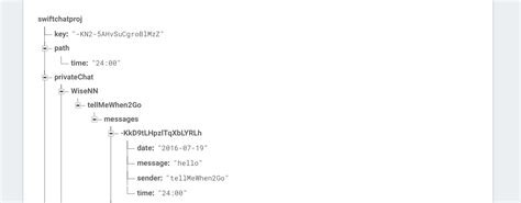 python selenium dynamic id and class stack overflow