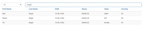 rohit kesharwani webgrid in asp mvc