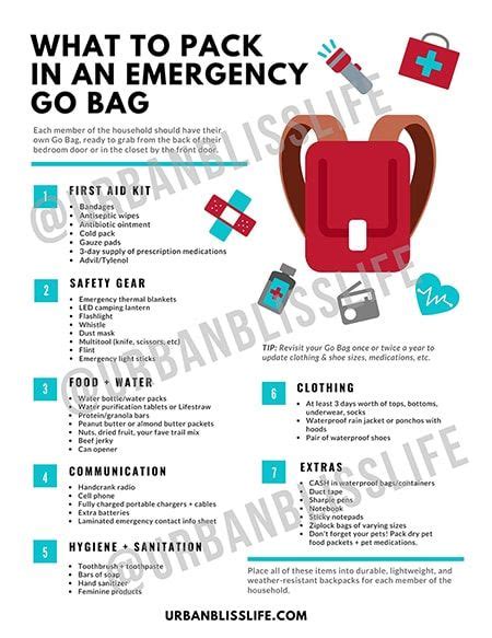 Emergency Go Bag Essentials