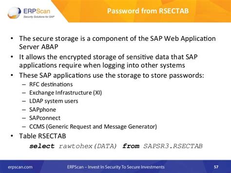 all your sap passwords belong to us