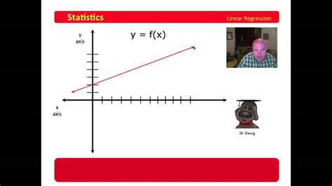2 Linear Regression Linear Functions Youtube