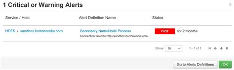 solved secondary namenode connection refused cloudera community
