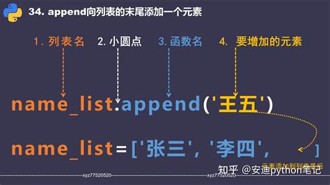 29 python append函数向列表添加元素 知乎