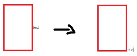css align text to the bottom of a line with an image in html stack