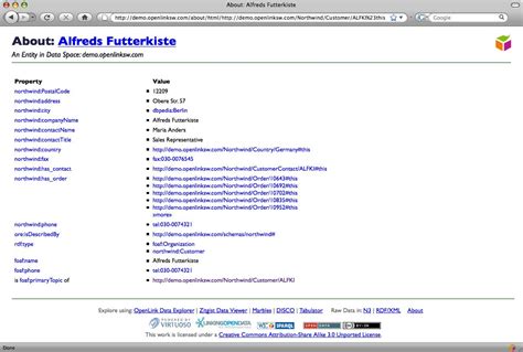 description vsp html rendering of customer entity alfki