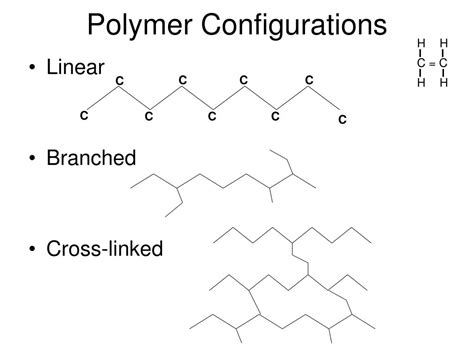 Ppt Types Of Primary Chemical Bonds Powerpoint Presentation Free
