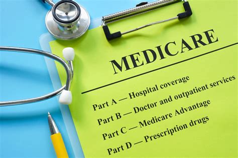 Medicare Open Enrollment Period What To Know Fortune Well