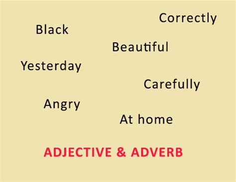 Adjective Kata Sifat Dan Adverb Kata Keterangan Lengkap Jenis