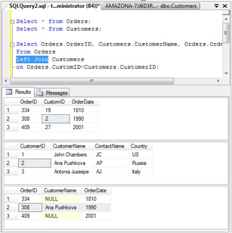 sql inner left right and outer joins 2020