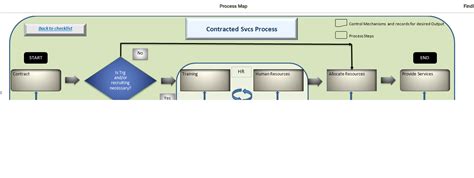 php mysql blob image too big on website stack overflow