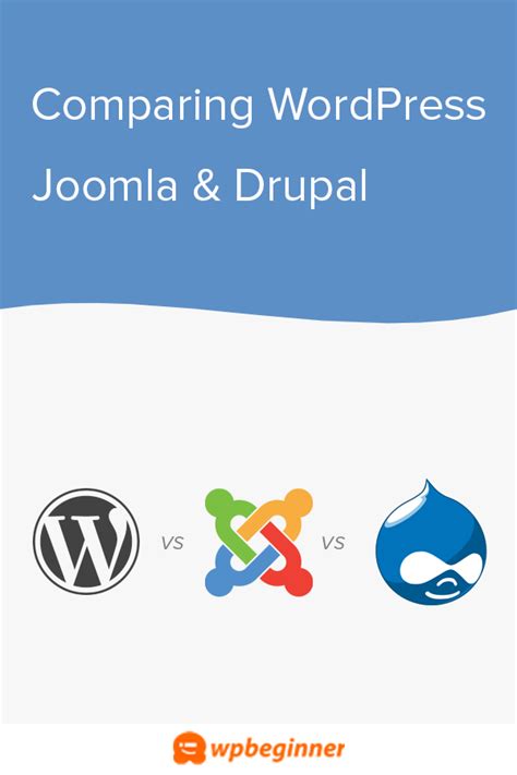 wordpress vs joomla vs drupal which one is better