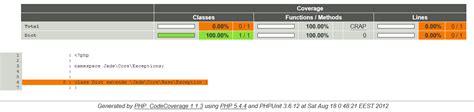 php phpunit code coverage for class that extends