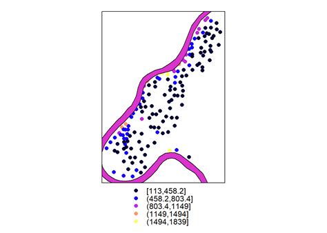 visualizing spatial data