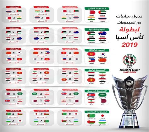 الكشف عن مواعيد وملاعب كأس آسيا الرياضة نت