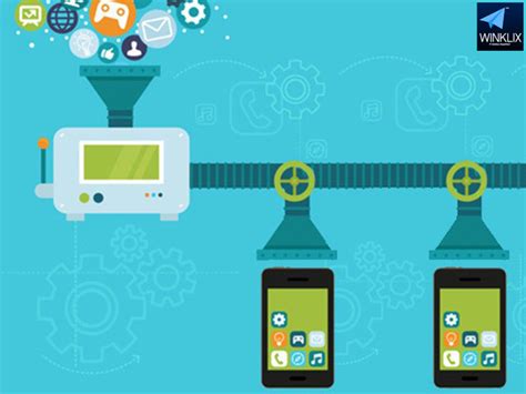 app5432 winklix software development blog