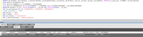 sql if value is null not equal does not work — oracle tech