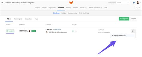 index · laravel with gitlab and envoy · articles · help · gitlab