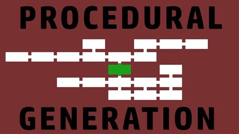 procedural generation in unity tutorial youtube