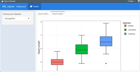 r use of conditionalpanel with flexdashboard and runtime shiny to