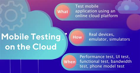 mobile cloud testing 101 introduction and implementation