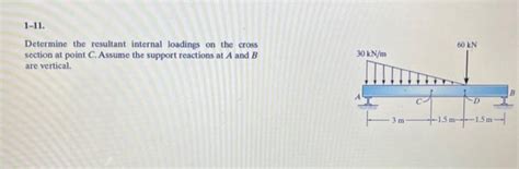 Solved 1 11 Determine The Resultant Internal Loadings On