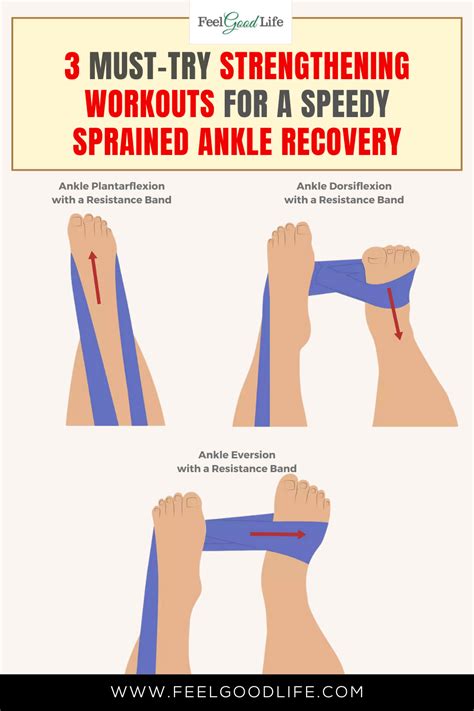 3 Must Try Strengthening Workouts For A Speedy Sprained Ankle Recovery