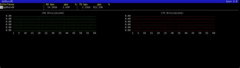 cgnat bulk port allocation com dpdk wiki bpf