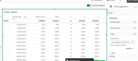 distinct count or specific qlik community 1981863