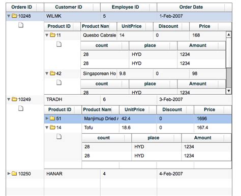 datagrid flex nested data grid stack overflow