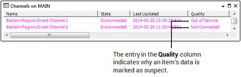 core configuration guide checking for invalid configuration