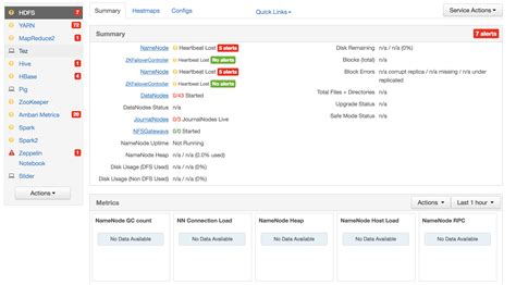 solved ambari displays heartbeat lost on all hosts cloudera