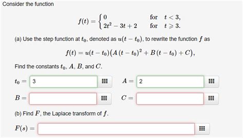 Solved Consider The Function Use The Step Function At T0