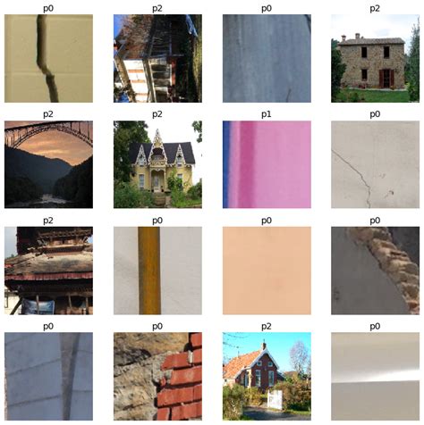 using fastai2 on peer hub imagenet challenge tasks